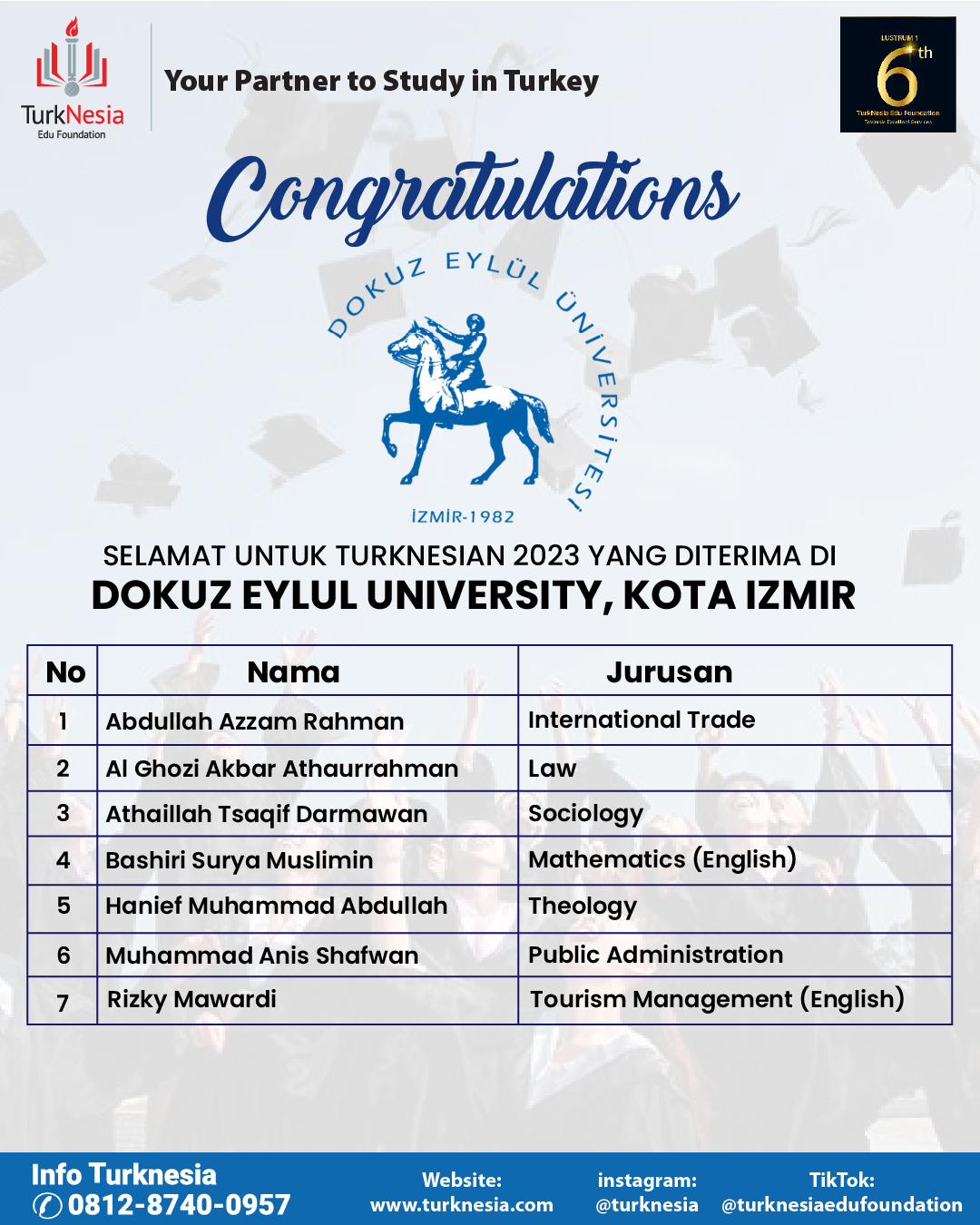 PENERIMAAN TURKNESIAN 2023 DI DOKUZ EYLUl UNIVERSITY, KOTA IZMIR ...